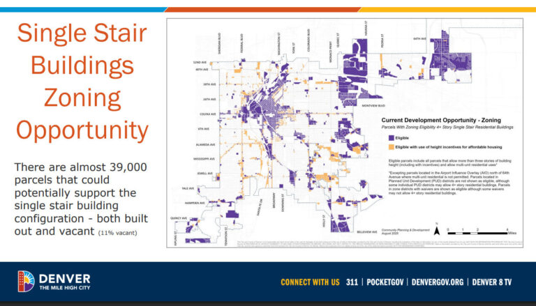 Denver City Council approves single-stair building ordinance - Colorado ...